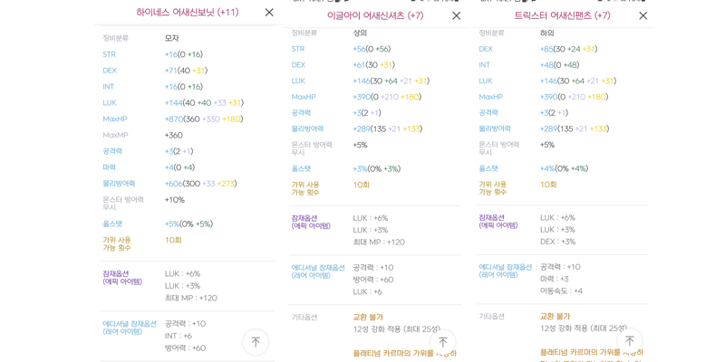 메이플스토리 인벤 뉴비 236 호영 방황중 뭐하면될까요 메이플스토리 인벤 도적 직업게시판