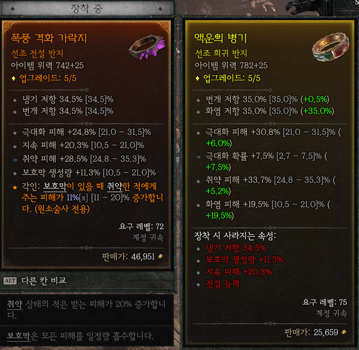 디아블로4 인벤 이 반지 화염법사가 쓸까요 디아블로4 인벤 원소술사 게시판