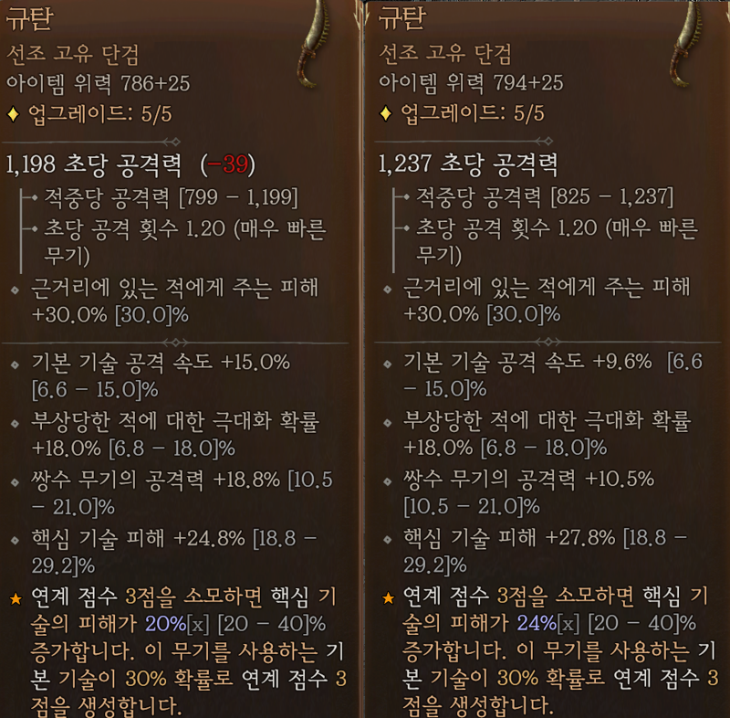 디아블로4 인벤 규탄 하나만 골라주세요 디아블로4 인벤 도적 게시판