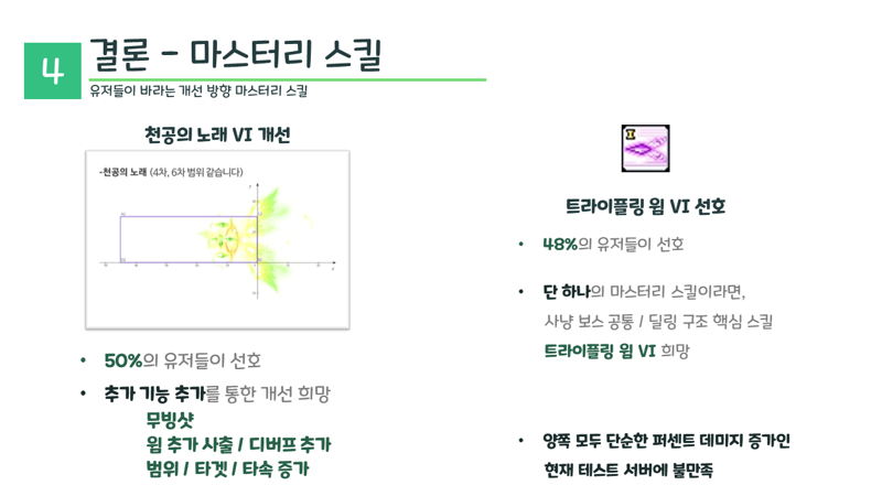 메이플스토리 인벤 설문통계 결과 최종 메이플스토리 인벤 궁수 직업게시판
