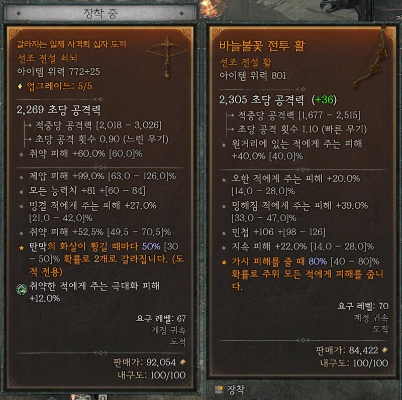 디아블로4 인벤 활 뭐써야할까요 디아블로4 인벤 도적 게시판