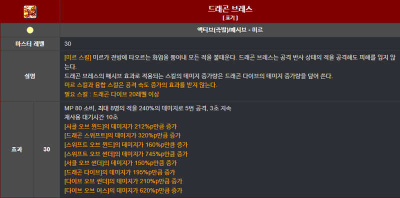 메이플스토리 인벤 마스터리 코어 개선은 이런식으로 제시하는게 어떨까 싶습니다 메이플스토리 인벤 마법사 직업게시판