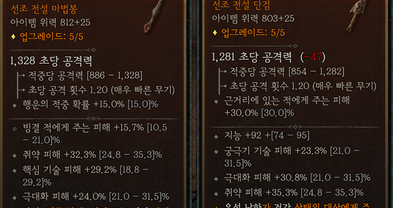 디아블로4 인벤 무기 어느게 나아요 디아블로4 인벤 원소술사 게시판