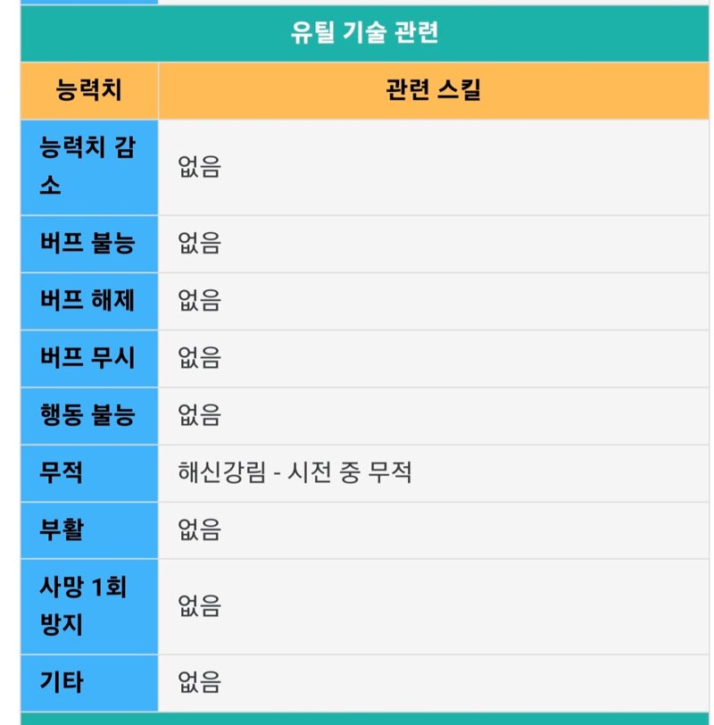 메이플스토리 인벤 스커 존나 깔끔하네 메이플스토리 인벤 자유게시판