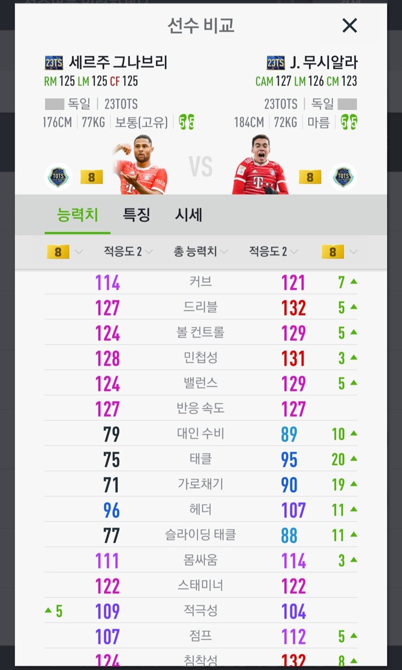 Fc 온라인 인벤 님들 그나브리보다 무시알라를쓸까요 Fc 온라인 인벤 자유게시판