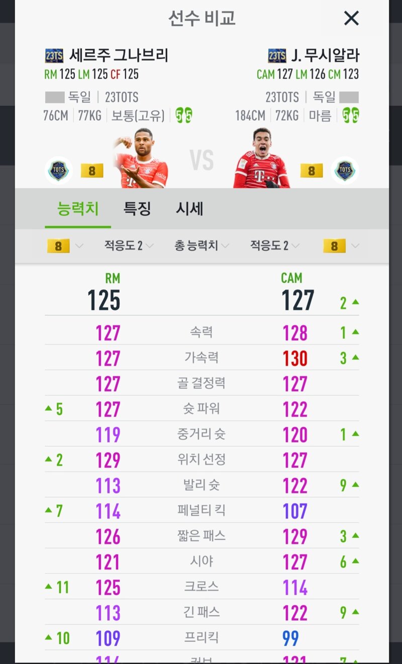 Fc 온라인 인벤 님들 그나브리보다 무시알라를쓸까요 Fc 온라인 인벤 자유게시판