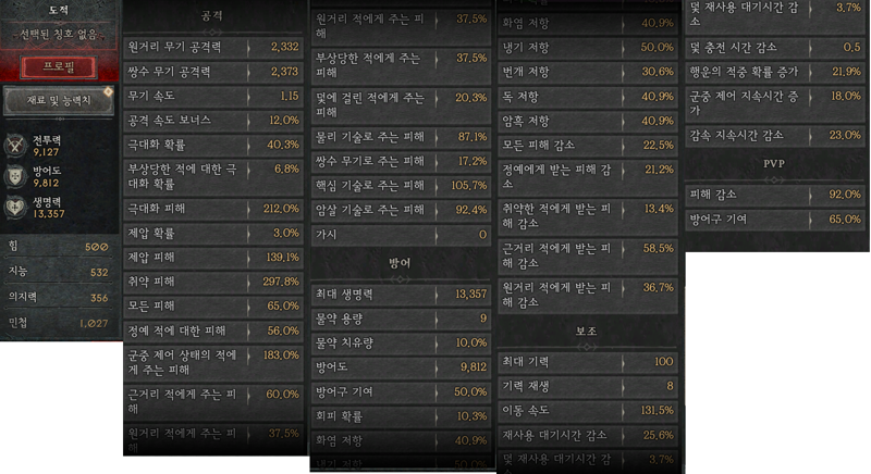 디아블로4 인벤 도적은 낭만이다 연타도적 94단클 디아블로4 인벤 도적 게시판