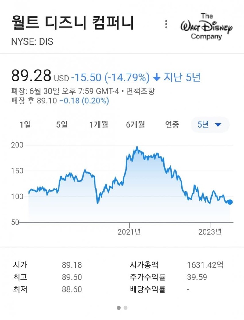 로스트아크 인벤 4년전 이 사태를 꿰뚫어본 한 명의 사람 로스트아크 인벤 자유 게시판구