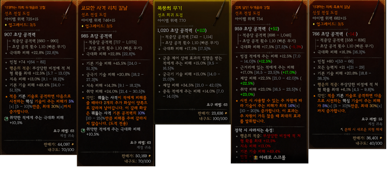 디아블로4 인벤 꿰뚫 활도적 고수분들 디아블로4 인벤 도적 게시판