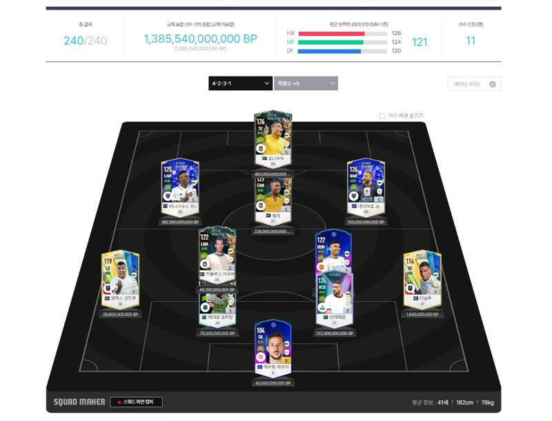 Fc 온라인 인벤 뮌헨vs맨시티vs브라질 세개중에 어떤게 가장 괜찮아보이세요 Fc 온라인 인벤 팀전술 평가 상담 게시판