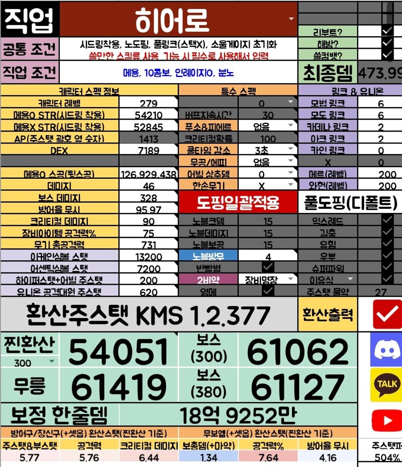 메이플스토리 인벤 드디어 해방 메이플스토리 인벤 리부트 게시판