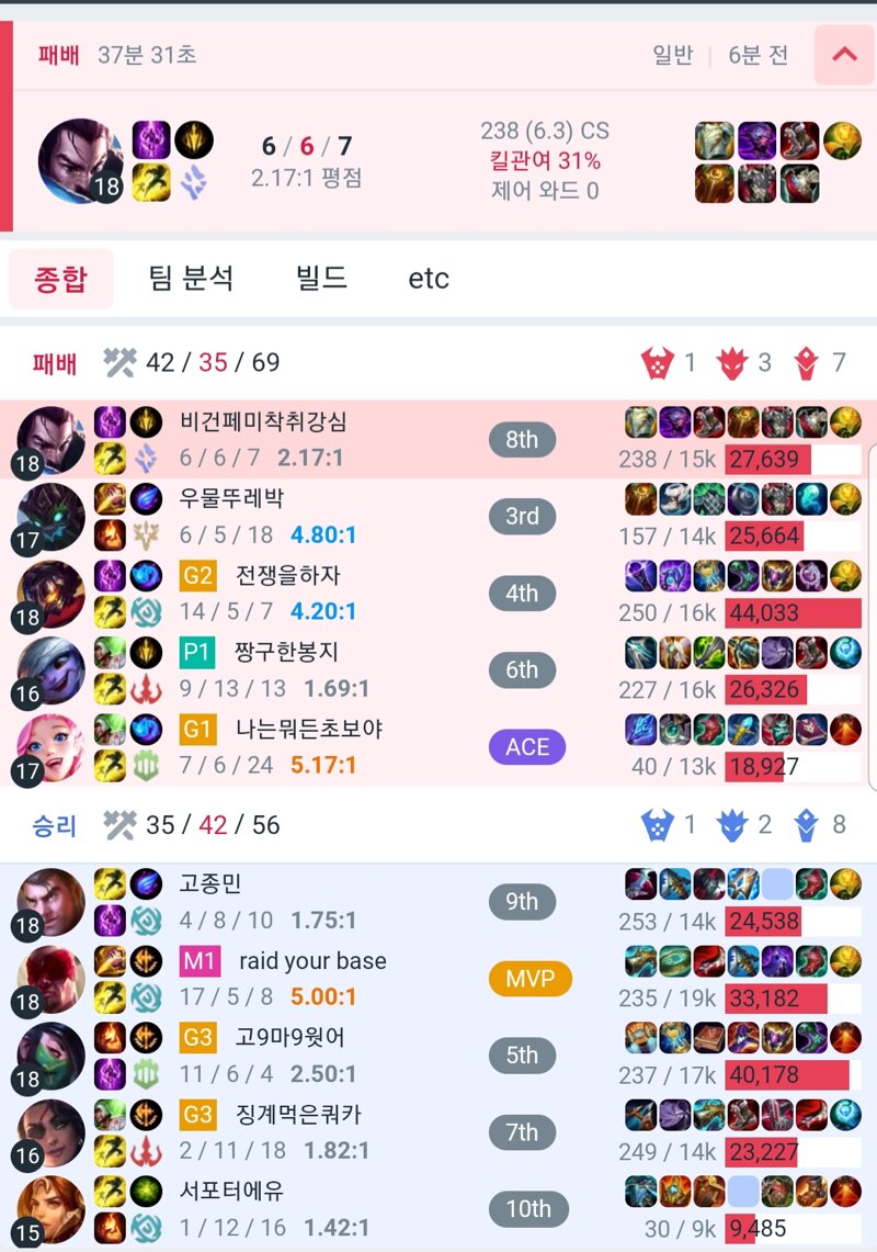 리그오브레전드 인벤 딱딱한 사슴벌레 Lol 탑 게시판