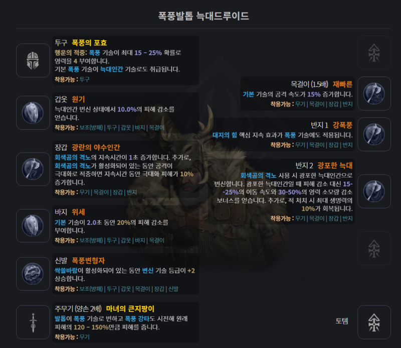 디아블로4 인벤 폭풍발톱 늑대드루이드 스킬트리 필요위상 옵션 우선순위 정리 디아블로4 인벤 팁과 노하우