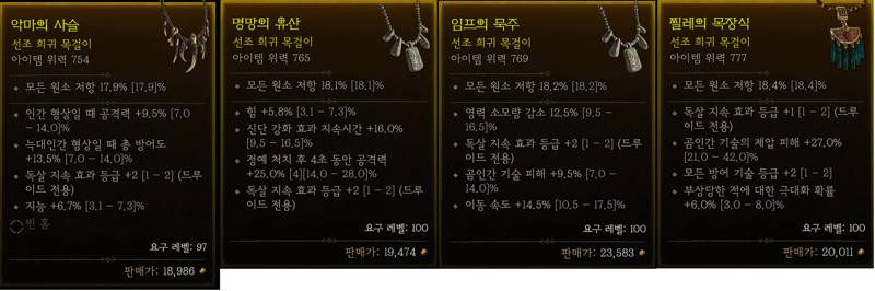 디아블로4 인벤 독살 목걸이 4종 팔릴까요 디아블로4 인벤 드루이드 게시판