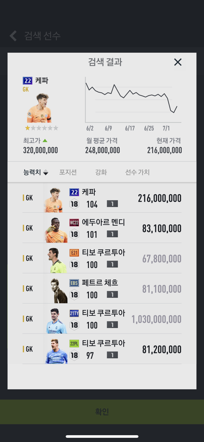 Fc 온라인 인벤 첼시 급여 18 키퍼 추천부탁드려요 Fc 온라인 인벤 선수 추천평가 게시판