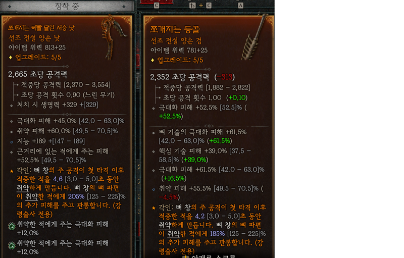 디아블로4 인벤 무기 뭐쓸까요 디아블로4 인벤 강령술사 게시판