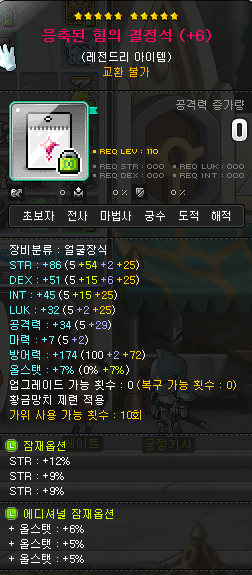 메이플스토리 커뮤니티 화제 이런 거 팔면 살 사람 있냐 Vortex Gaming