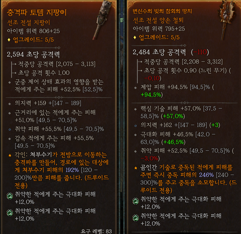 디아블로4 인벤 쳐부수기 무기좀 골라주세요 디아블로4 인벤 드루이드 게시판