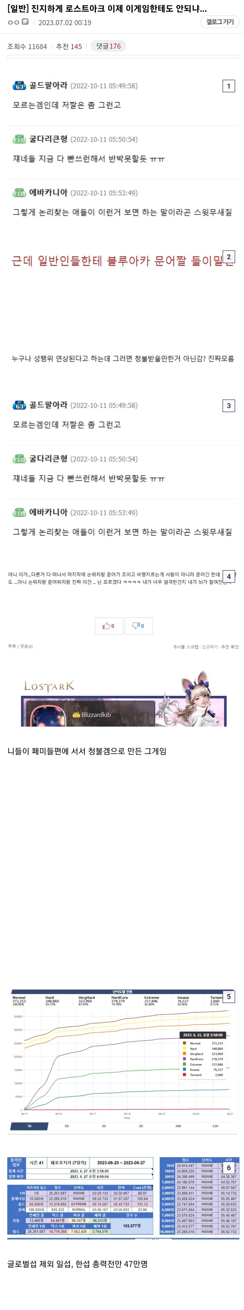 메이플스토리 인벤 로갤펌로아 부고 소식에 모인 게임들 메이플스토리 인벤 자유게시판