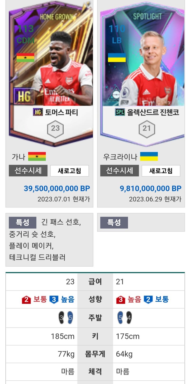 피파 온라인4 인벤 Cdm 한자리 투표부탁드립니다 피파 온라인4 인벤 자유게시판