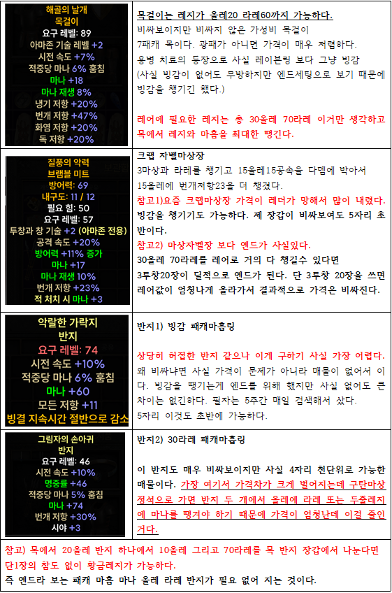 쌍패 올레 자벨마로 엔드세팅 가격을 줄여보자세팅 예시 디아블로2 팁과 공략 모음 디아블로2 인벤