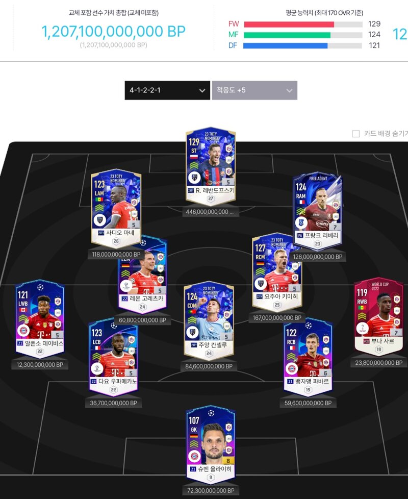 Fc 온라인 인벤 이정도면 정석 뮌헨 맞죠 Fc 온라인 인벤 자유게시판