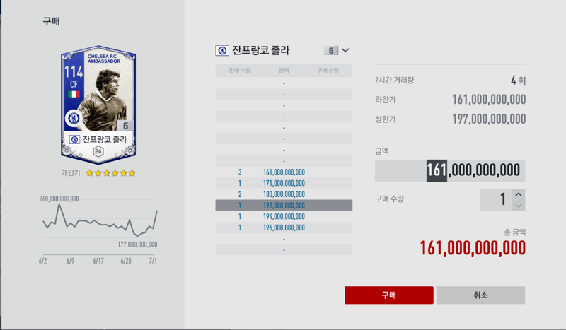피파 온라인4 인벤 첼졸라 빔맞음 피파 온라인4 인벤 자유게시판