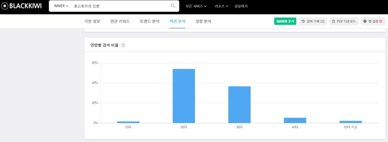 로스트아크 커뮤니티 화제 로아 Vs 메이플 인벤 나이대 팩트 Vortex Gaming