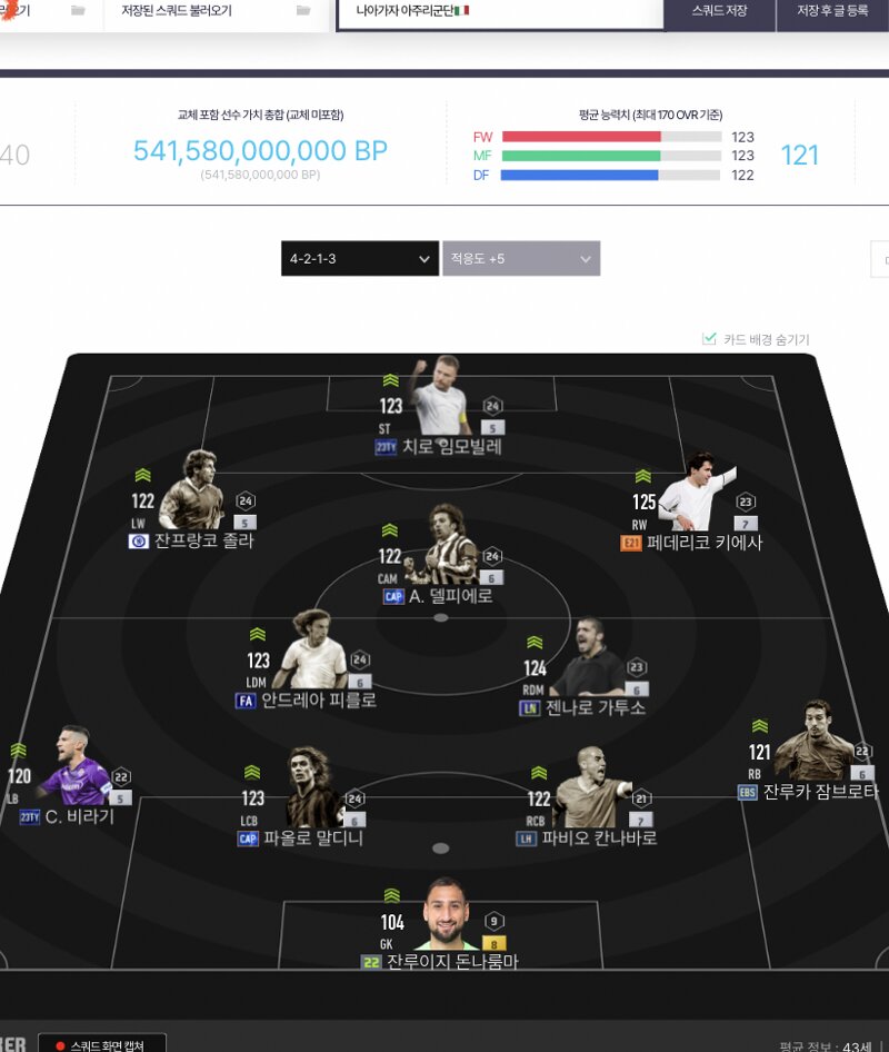 Fc 온라인 인벤 5500억 이탈리아 도와주세요 Fc 온라인 인벤 팀전술 평가 상담 게시판