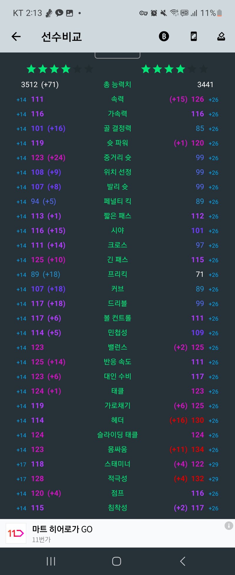 피파 온라인4 인벤 센벡 블라인드 투표좀 피파 온라인4 인벤 자유게시판