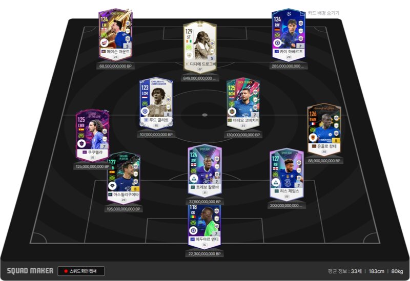 Fc 온라인 인벤 첼시 맞춰봤는데 어떤가요 Fc 온라인 인벤 감독모드 게시판