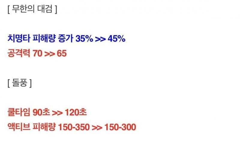리그오브레전드 인벤 인피버프 돌풍너프 Lol 탑 게시판