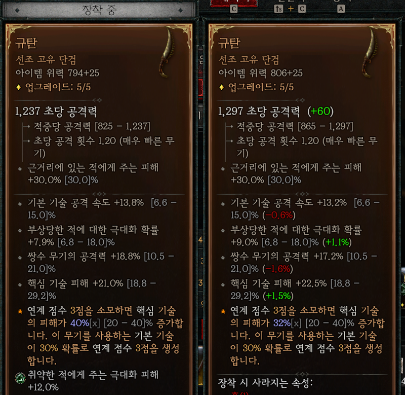 디아블로4 인벤 규탄 선택 고민 디아블로4 인벤 도적 게시판