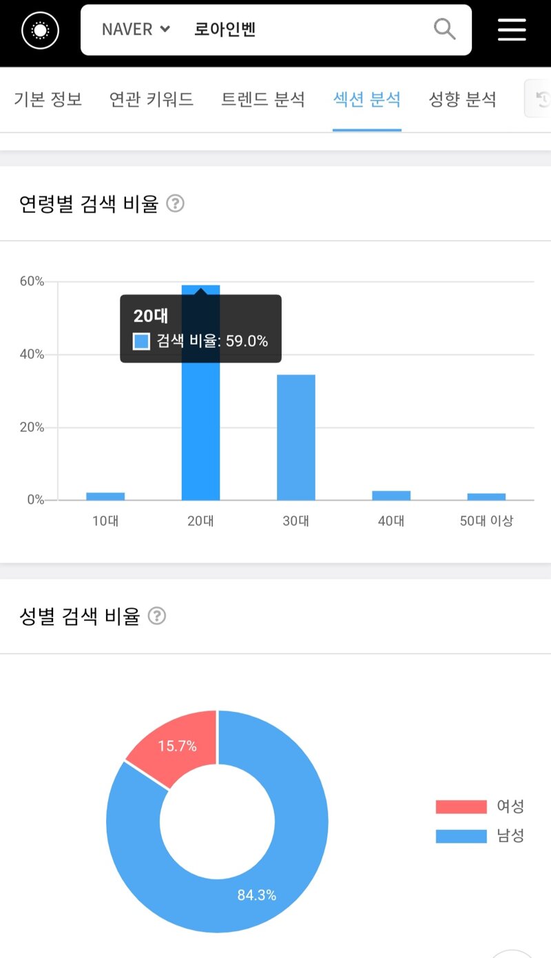 로스트아크 인벤 로벤 40대설도 선동이었잖아 로스트아크 인벤 자유 게시판구