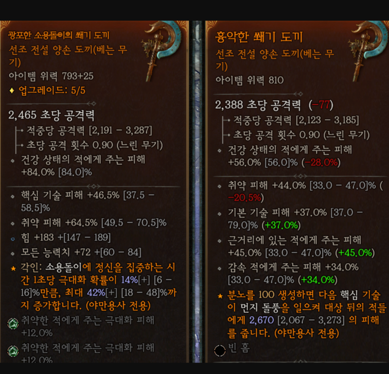 디아블로4 인벤 도끼소용바바 주무기 디아블로4 인벤 야만용사 게시판