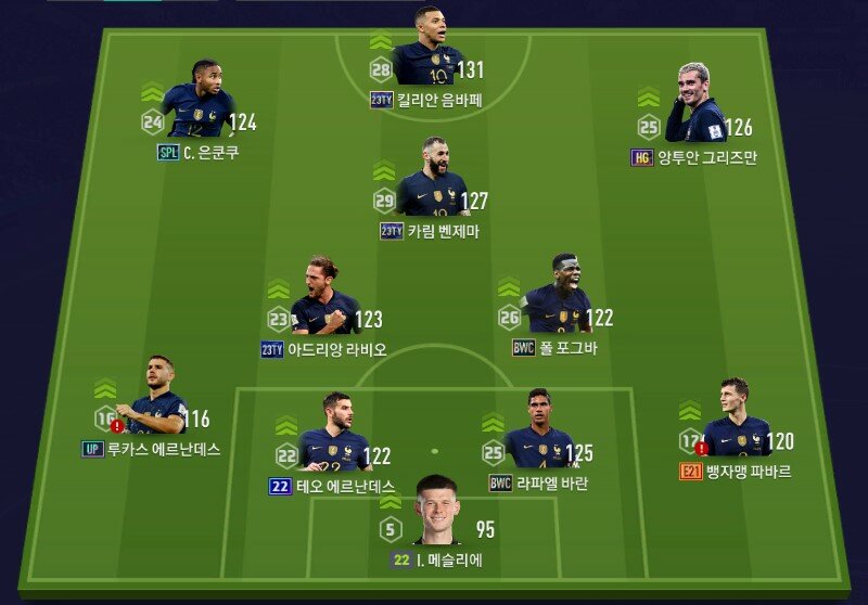 Fc 온라인 인벤 2223 현역 프랑스 미페 종집합합성 포함 Fc 온라인 인벤 미니 페이스온 게시판