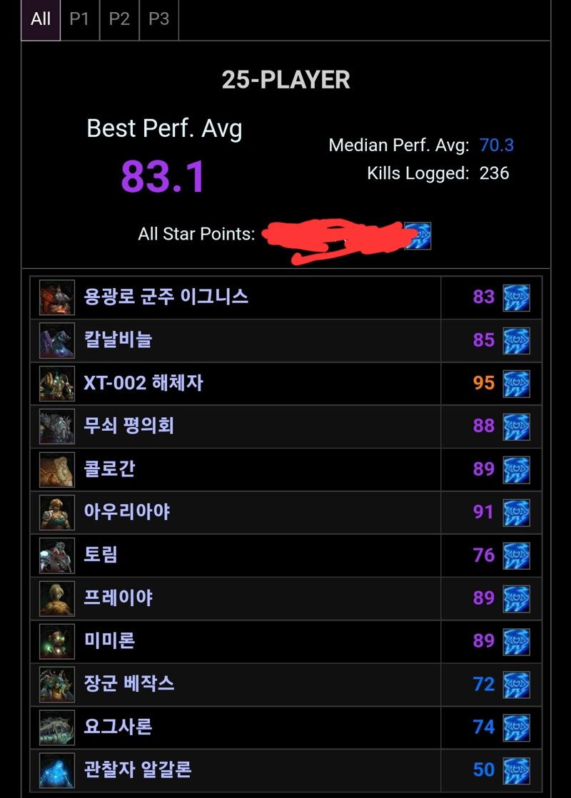 월드 오브 워크래프트 인벤 로그에 속지마라 제발 와우 인벤 클래식 게시판