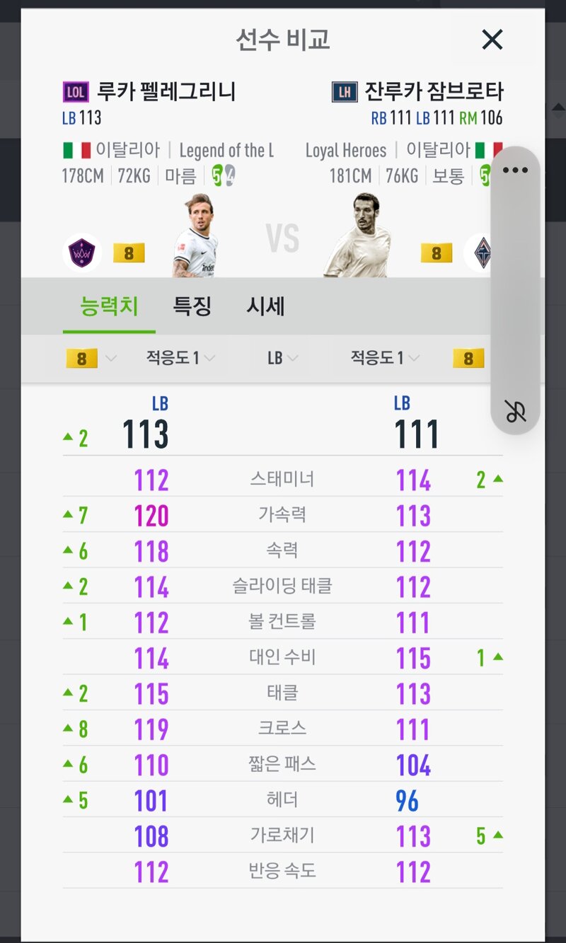피파 온라인4 인벤 유벤 왼쪽 윙백 골라주실 분 피파 온라인4 인벤 자유게시판