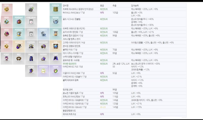 메이플스토리 인벤 템 진로좀 부탁드릴게엉 메이플스토리 인벤 리부트 게시판