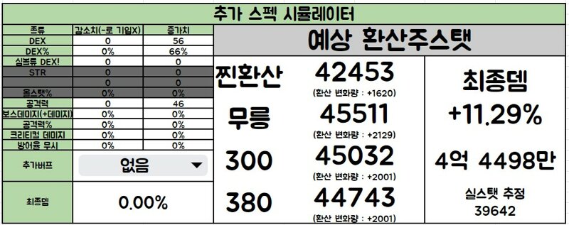 메이플스토리 인벤 21둘둘 부캐 해방 질문 메이플스토리 인벤 리부트 게시판