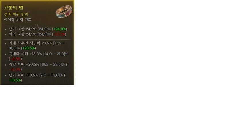 디아블로4 인벤 냉기피해 반지쓰나요 디아블로4 인벤 원소술사 게시판
