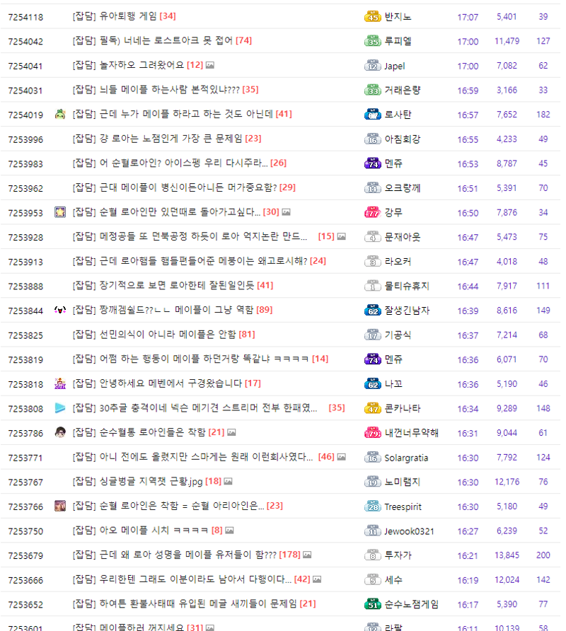 로스트아크 커뮤니티 화제 솔직히 어제 30추 창만안냈어도 인장생각도안났을텐데 Vortex Gaming