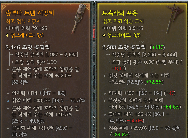디아블로4 인벤 쳐부수기 드루 무기 뭐가 나아요 디아블로4 인벤 드루이드 게시판