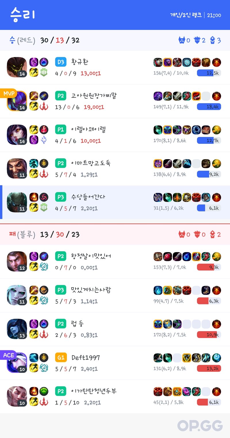 리그오브레전드 인벤 롤은 호감작이 중요함 Lol 서브컬쳐 게시판