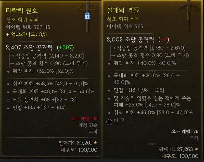 디아블로4 인벤 오른쪽 쇠뇌 팔릴까요 디아블로4 인벤 도적 게시판