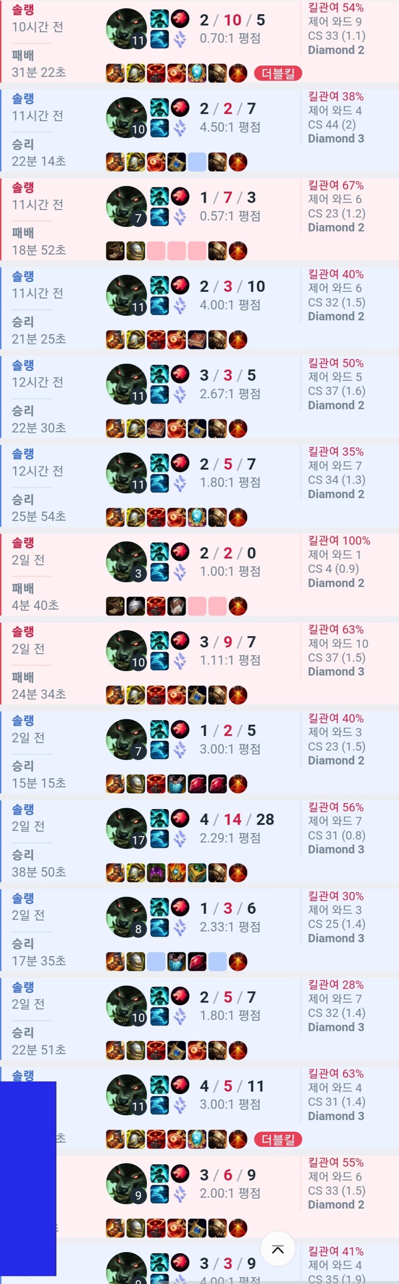 리그오브레전드 인벤 이건 또 뭐냐 어지럽네 Lol 서포터 게시판