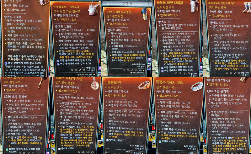 디아블로4 인벤 회오리 드루 100단 성공 디아블로4 인벤 드루이드 게시판