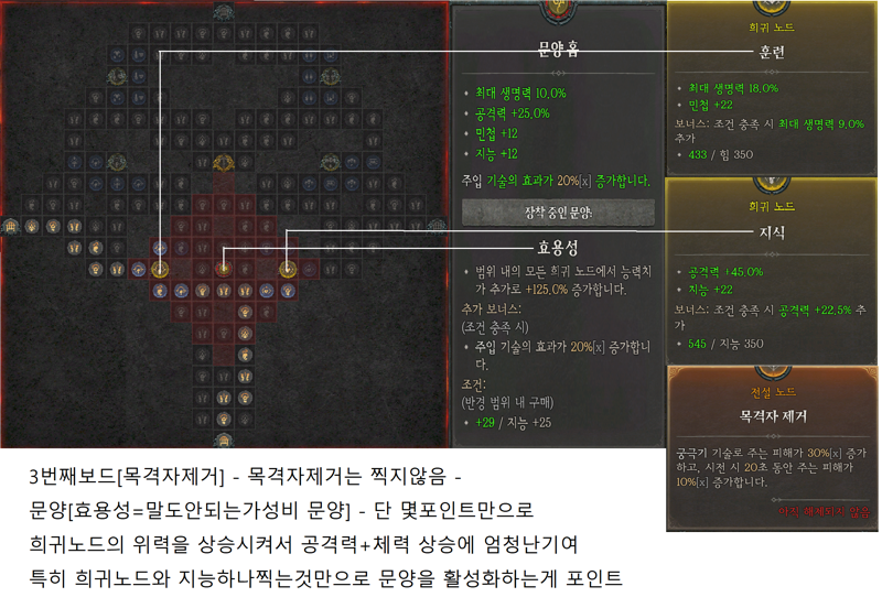 디아블로4 인벤 요청 탄막꿰뚫꿰사연발 종결6보드스킬장비위상 셋팅 디아블로4 인벤 도적 게시판