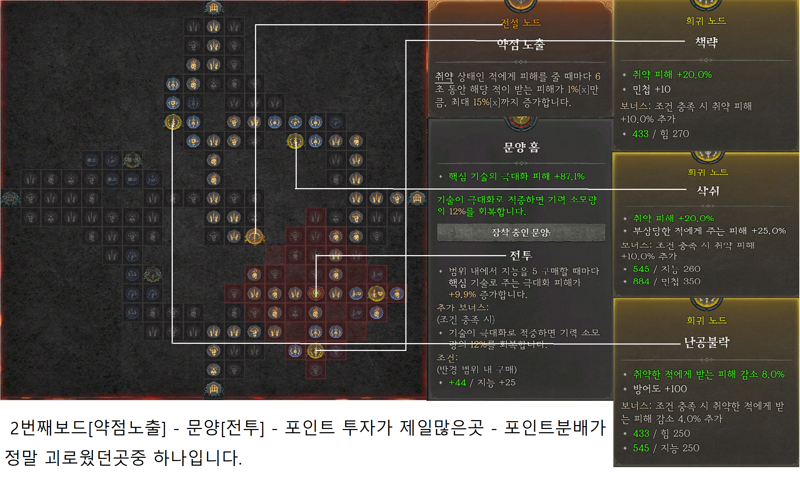 디아블로4 인벤 요청 탄막꿰뚫꿰사연발 종결6보드스킬장비위상 셋팅 디아블로4 인벤 도적 게시판