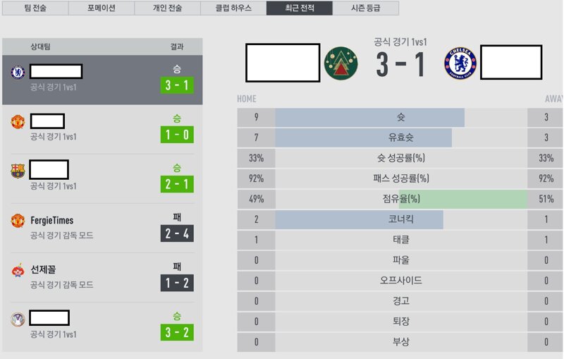 피파 온라인4 인벤 7천억 토트넘 케인크라우치 등 피파 온라인4 인벤 팀전술 평가 상담 게시판